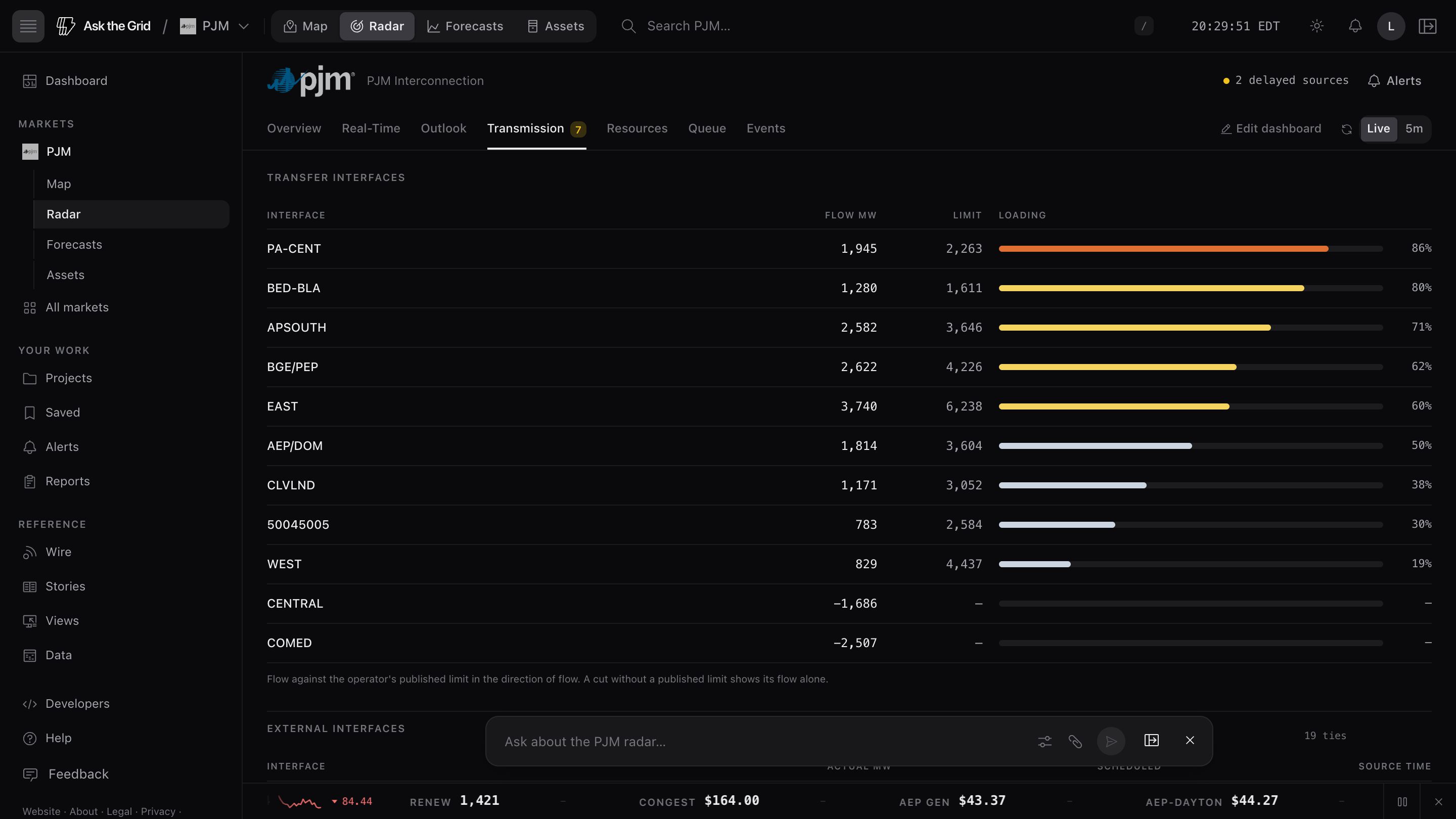 PJM Grid: Real-Time Prices, Demand and Map · Ask the Grid